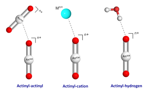Tori Z. Forbes | Chemistry - College of Liberal Arts and Sciences | The ...
